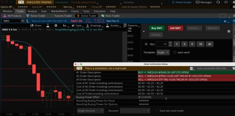 How to Trade Futures on thinkorswim® for Beginners